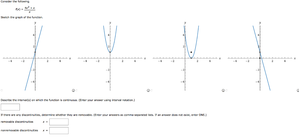 Solved Consider the following. Rx) - 4x2 + x Sketch the | Chegg.com