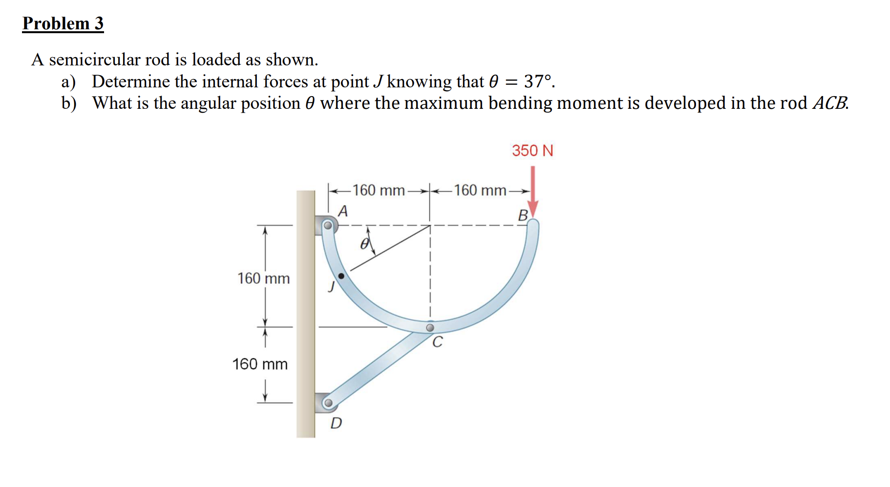 Solved Problem 3A semicircular rod is ﻿loaded as ﻿shown.aJ | Chegg.com