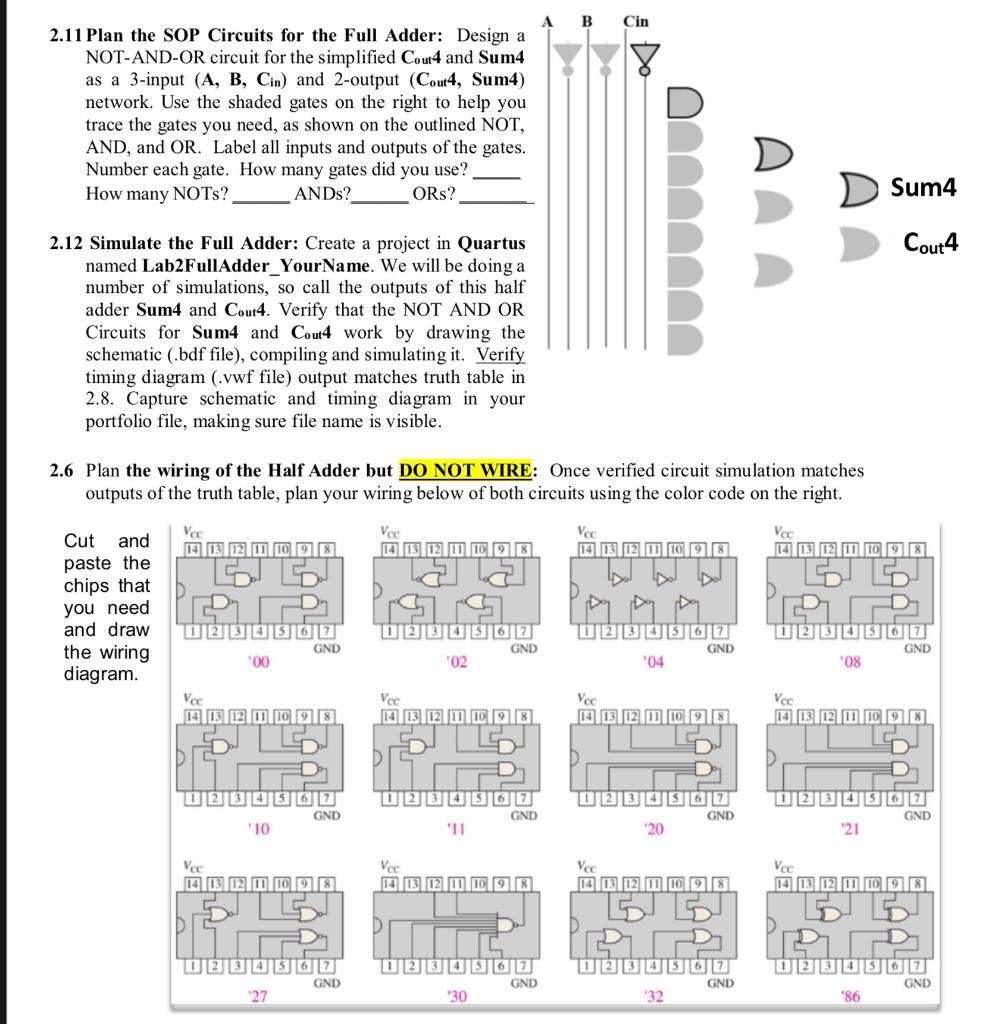 B Cin 2.11 Plan the SOP Circuits for the Full Adder: | Chegg.com