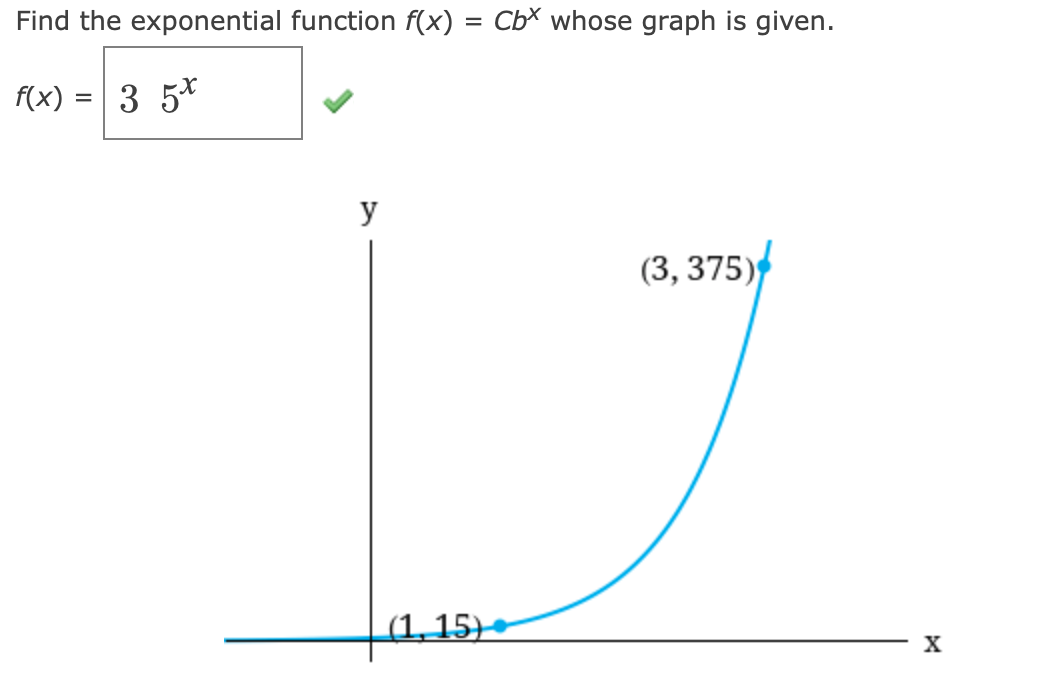 Solved Let f(x)=3e−2x+1−2 Graph f by starting with the graph | Chegg.com