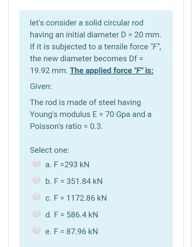 Solved let's consider a solid circular rod having an initial | Chegg.com