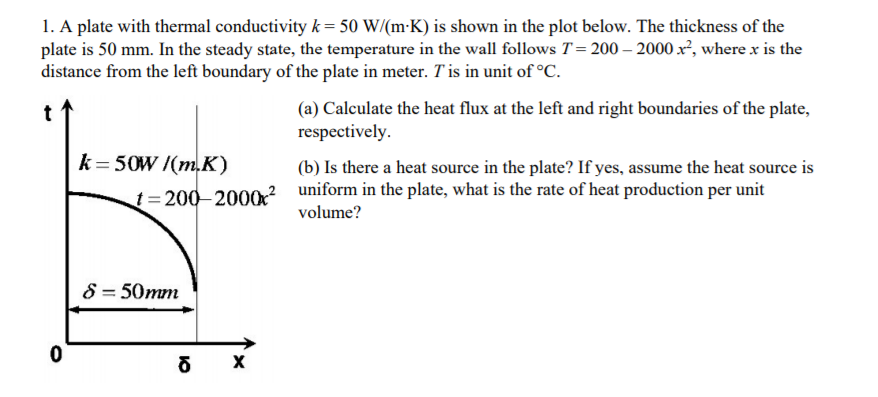Solved 1. A plate with thermal conductivity k-50 W/(m K) is | Chegg.com