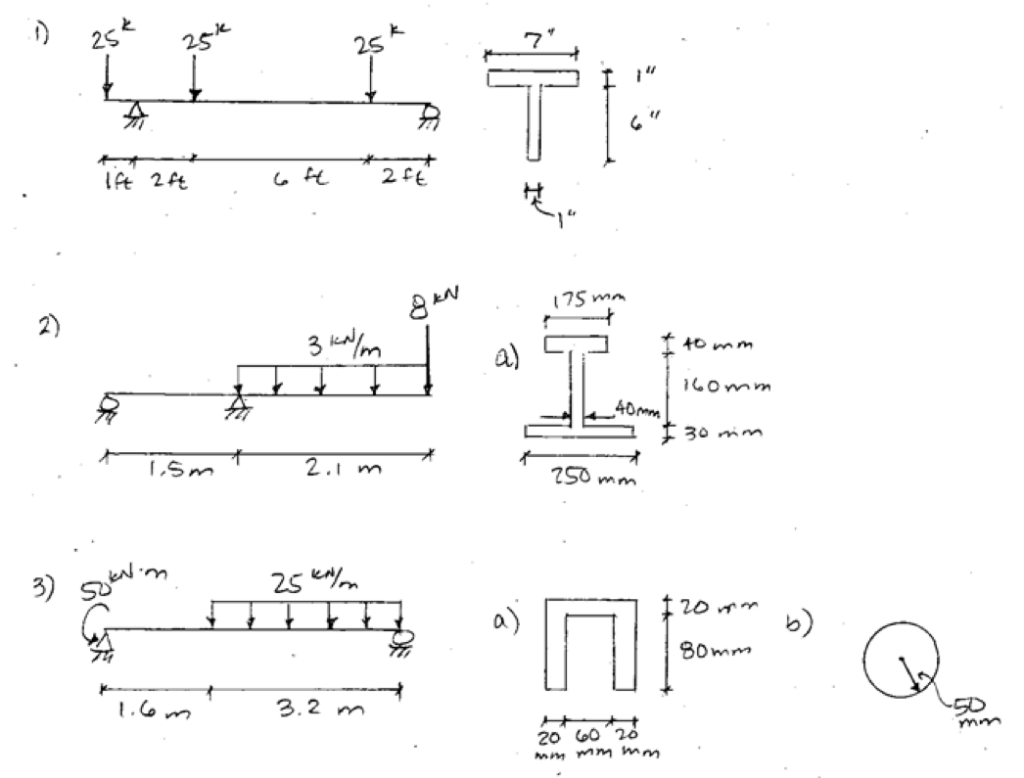 Solved For beam 3, for the first cross-section (the channel | Chegg.com