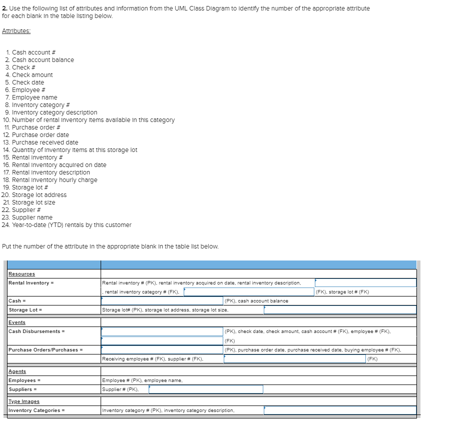 Solved 2 Use The Following List Of Attributes And Chegg solved-2-use-the-following-list-of-attributes-and-chegg