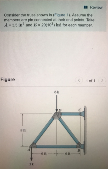Solved Determine the vertical displacement of joint A | Chegg.com