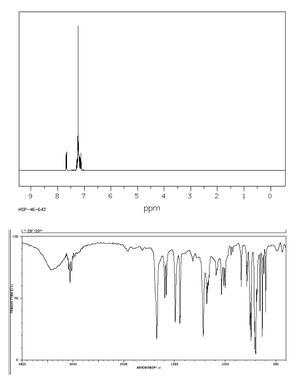Solved Interpret the following H1 NMR and IR spectrum | Chegg.com
