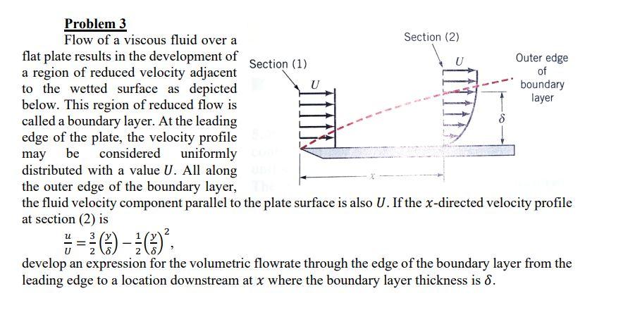 Solved Problem 3 Flow of a viscous fluid over a flat plate | Chegg.com