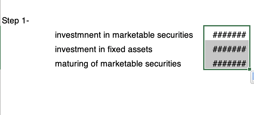 Solved SOS, MY QUESTION IS.... IN EXCEL WHY ARE MY NUMBERS | Chegg.com