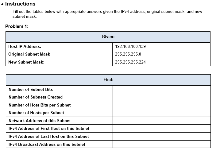 Solved Instructions Fill out the tables below with | Chegg.com
