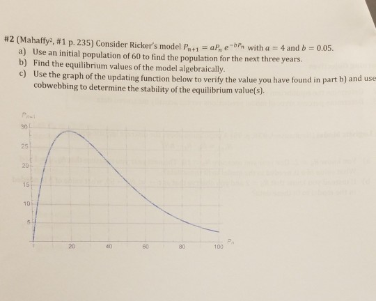 Solved #2 (Mahaffy, #1 p. 235) Consider Ricker's model | Chegg.com