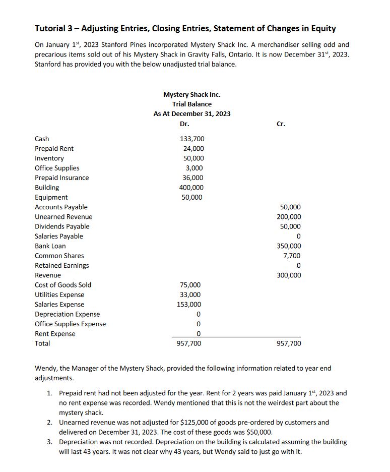 Solved Tutorial 3 - Adjusting Entries, Closing Entries, | Chegg.com
