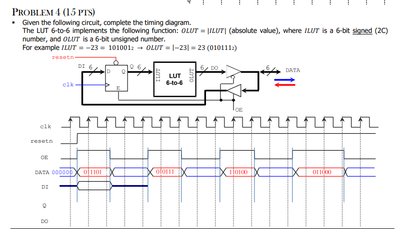 Solved Problem 4 (15 PTS)Given the following circuit, | Chegg.com