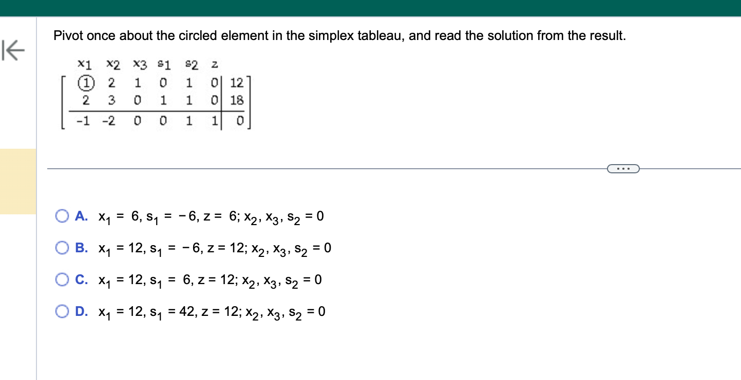 Solved Pivot once about the circled element in the simplex | Chegg.com