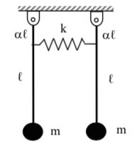 Solved The small vibrations of the system shown in the | Chegg.com