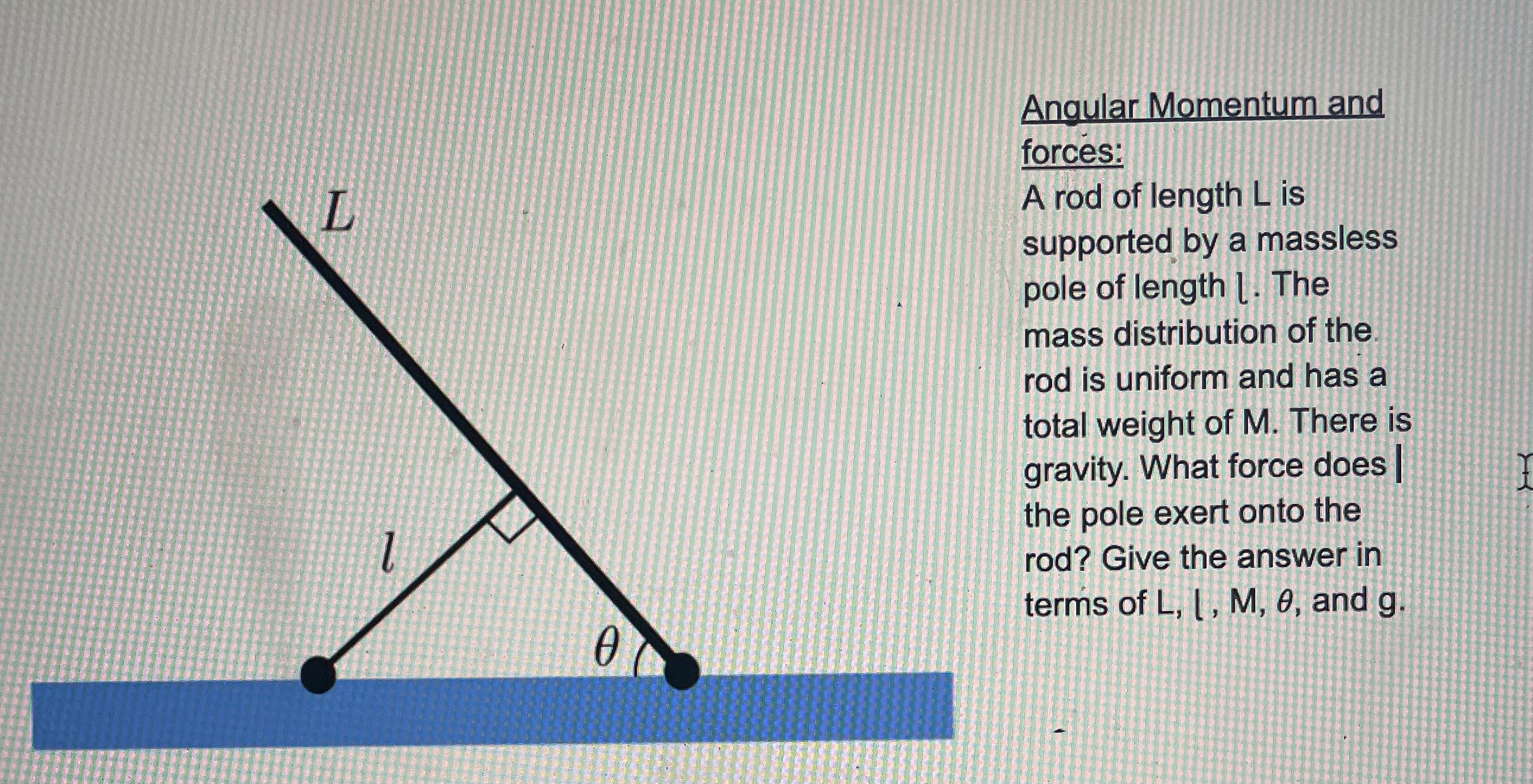 Solved Angular Momentum and forces: A rod of length L is | Chegg.com