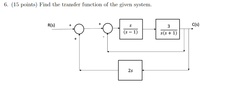 Solved 6. (15 points) Find the transfer function of the | Chegg.com
