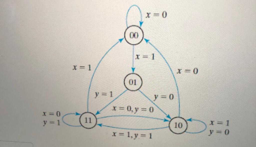 Solved Make The Truth Table And Draw The Circuit With Kmap 