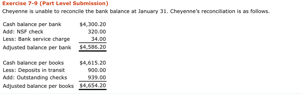 Solved Exercise 7-11 (Part Level Submission) The following | Chegg.com