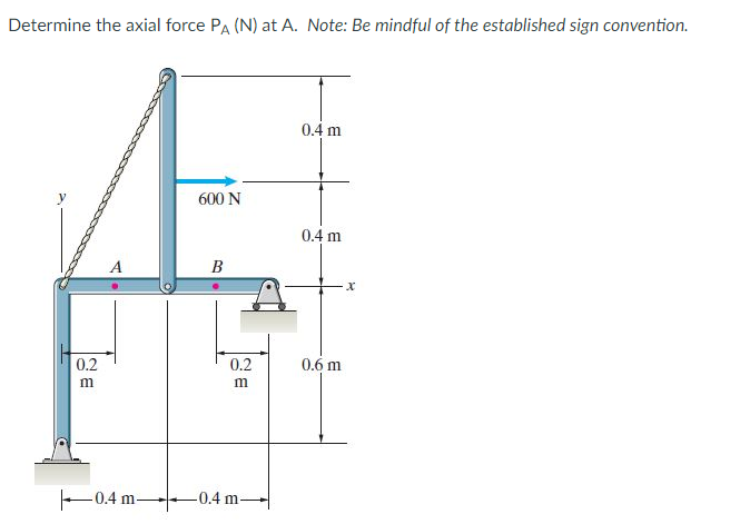 Solved Determine the axial force PA (N) at A. Note: Be | Chegg.com