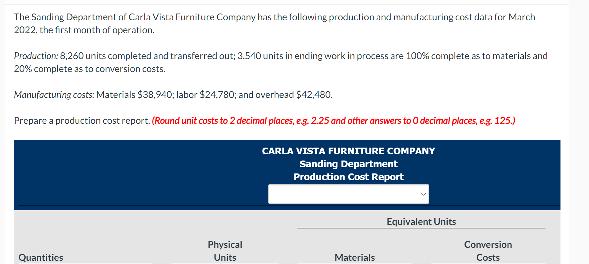 Solved The Sanding Department of Carla Vista Furniture | Chegg.com