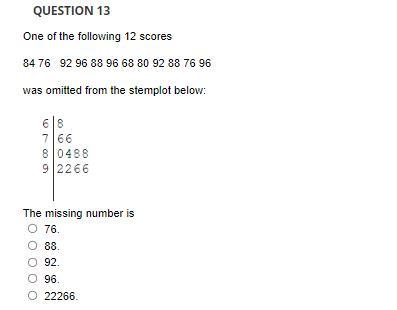 Solved 6. Which type graph is the best choice for | Chegg.com