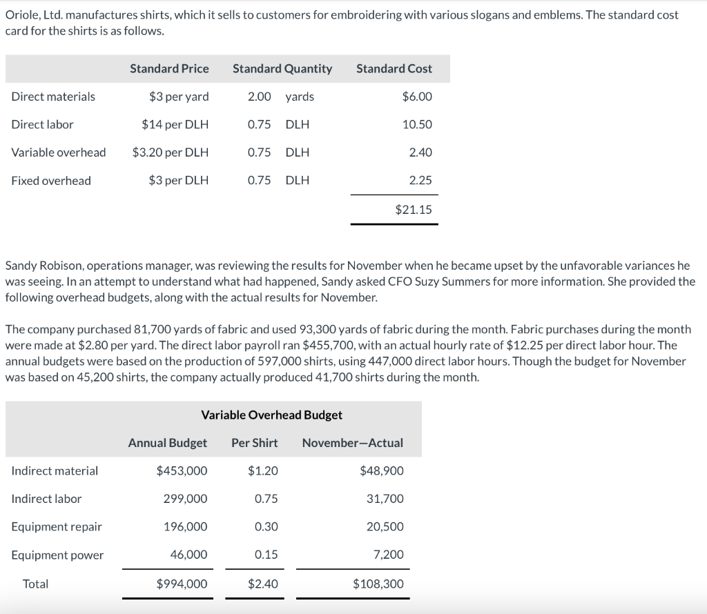 Solved (c) Calculate the variable overhead spending and | Chegg.com