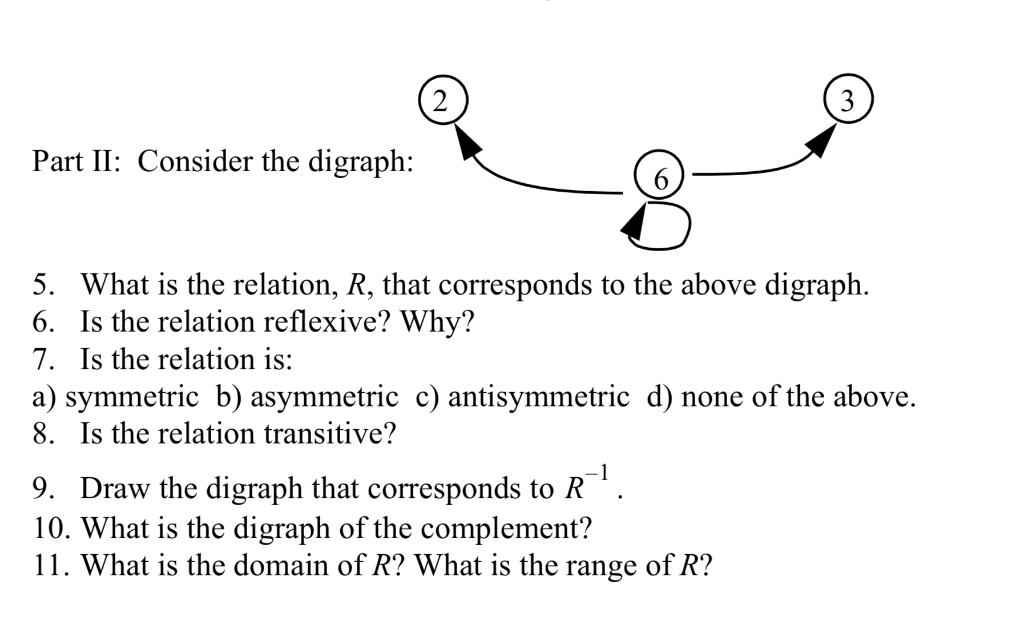 Solved Part II: Consider the digraph: 5. What is the | Chegg.com
