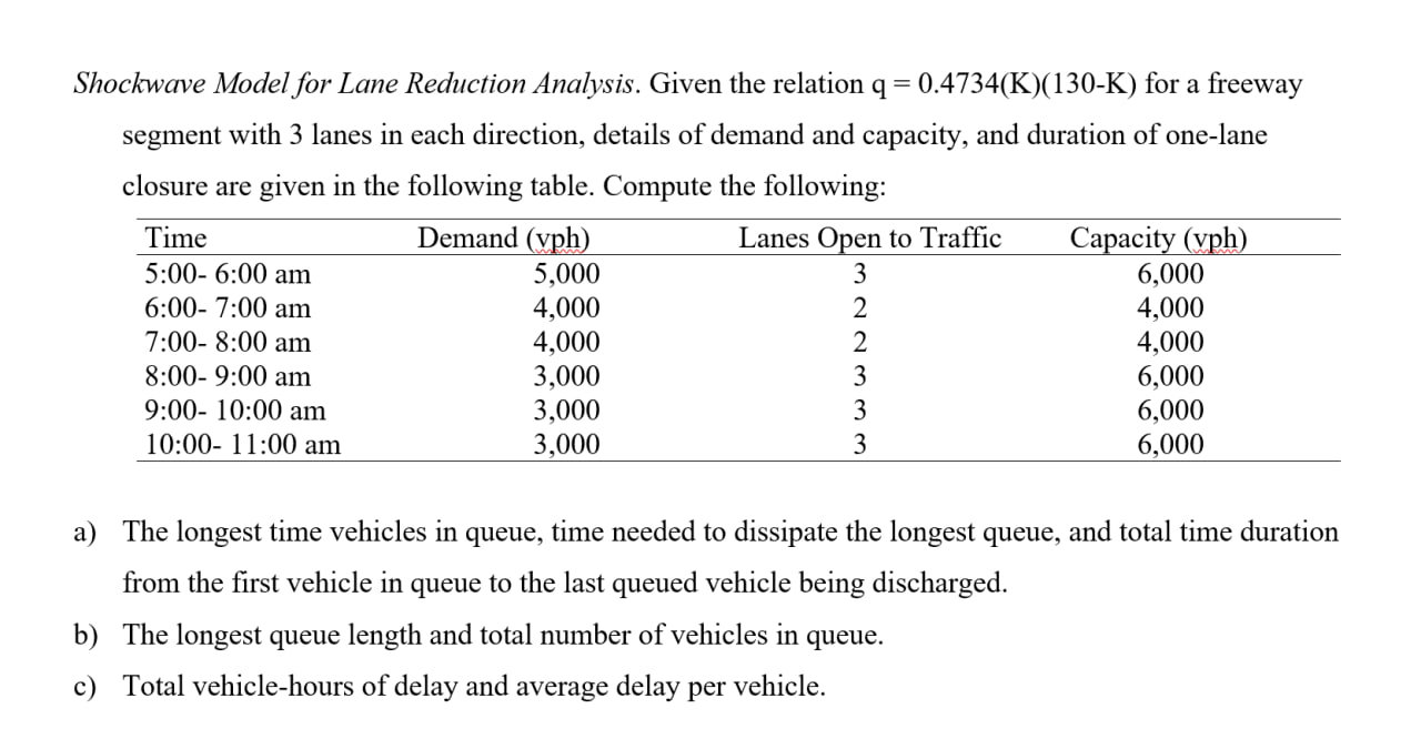 Shockwave Model for Lane Reduction Analysis. Given | Chegg.com