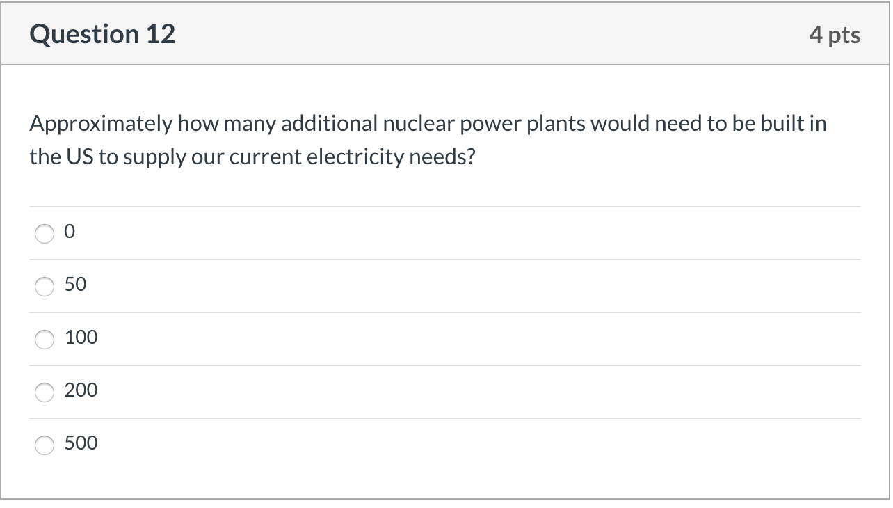 Solved Question 19 4 pts You have 64 grams of some | Chegg.com