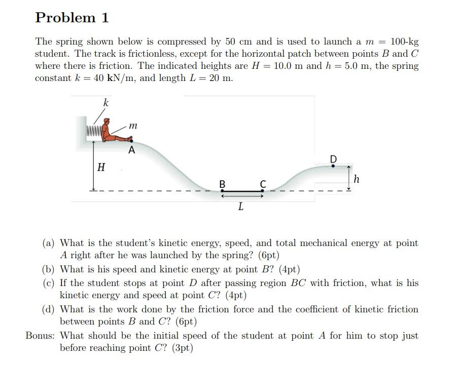 Solved Problem 1 The spring shown below is compressed by 50 | Chegg.com