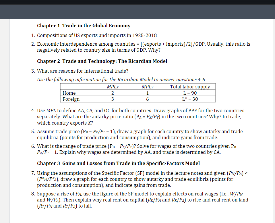 Solved Chapter 1 Trade in the Global Economy 1. Compositions | Chegg.com