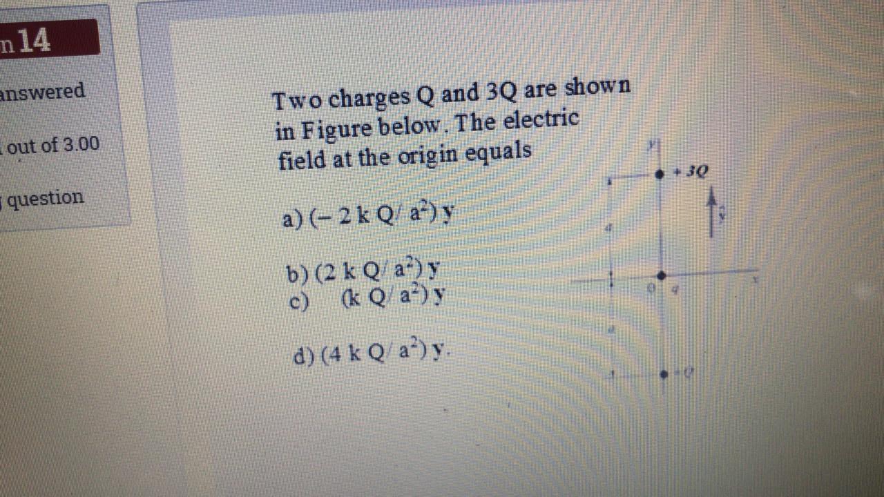 Solved n14 answered Two charges Q and 3Q are shown in Figure | Chegg.com
