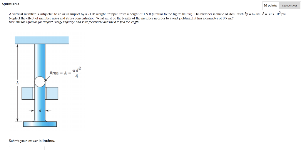 Solved Question 4 20 points Save Answer A vertical member is | Chegg.com