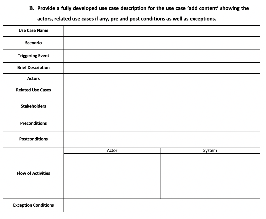 Solved 2) Use Cases A. Using the event decomposition | Chegg.com Solved 2) Use Cases A. Using the event decomposition | Chegg.com
