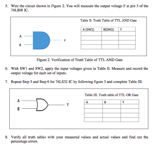 Solved Experiment 1: Investigation of Fundamental TTL Logic | Chegg.com