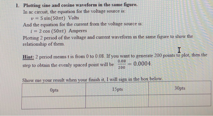 Solved 1. Plotting sine and cosine waveform in the same | Chegg.com