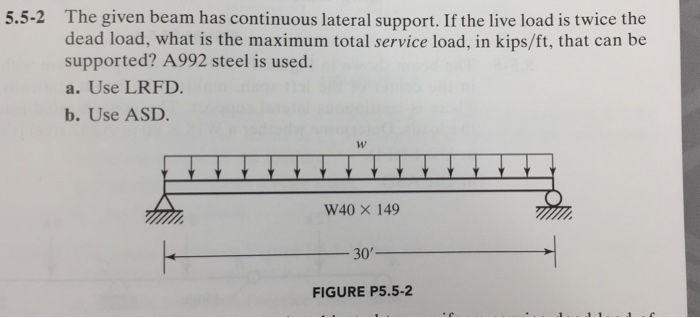 Solved The given beam has continuous lateral support. If the | Chegg.com