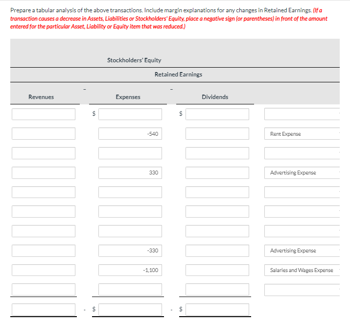Solved Prepare a tabular analysis of the above transactions. | Chegg.com