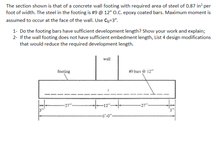 Solved The section shown is that of a concrete wall footing | Chegg.com