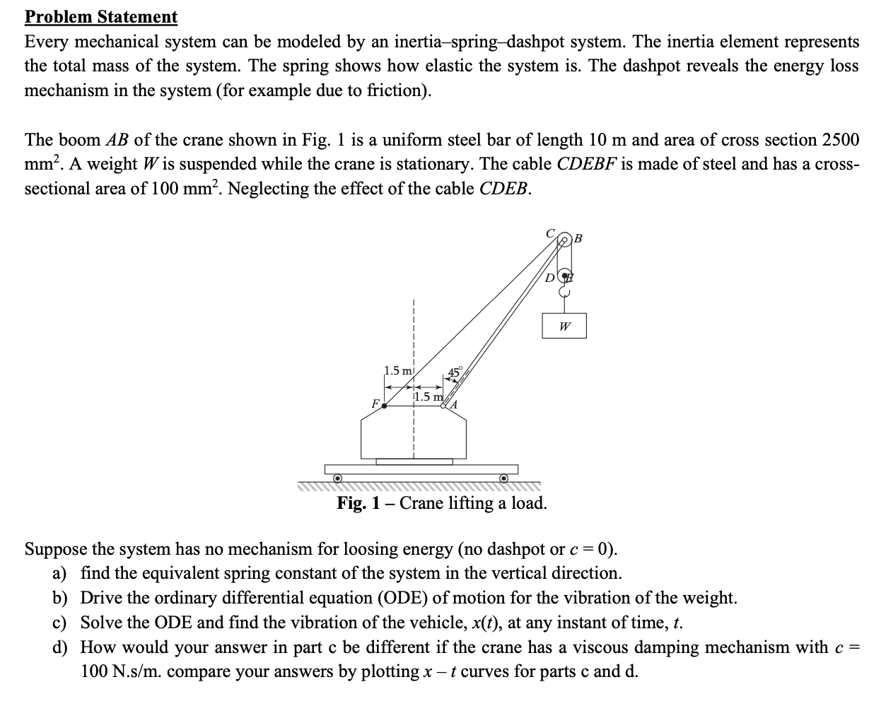 Solved Problem StatementEvery mechanical system can be | Chegg.com
