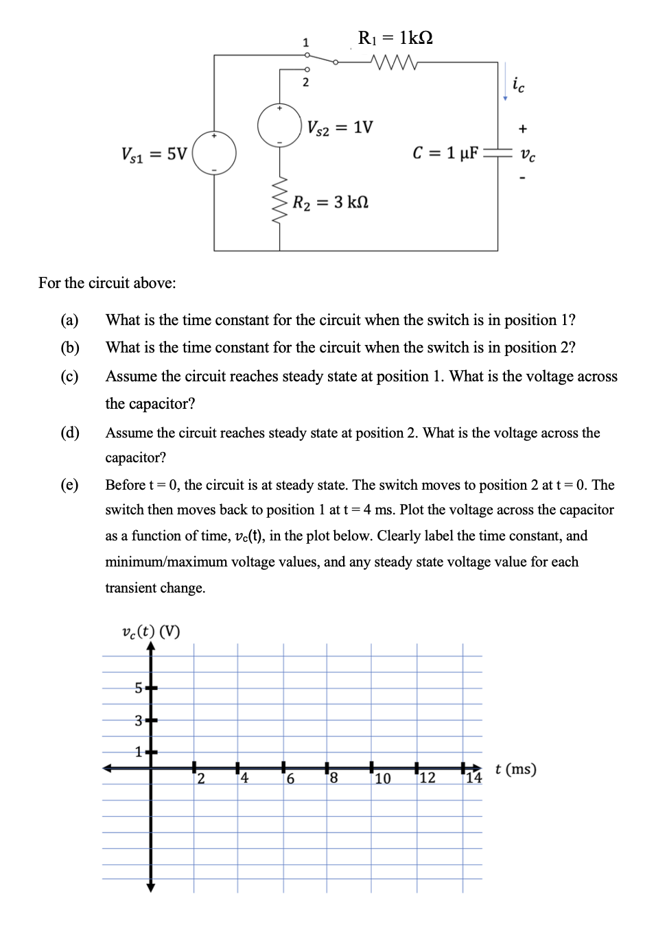 Solved For the circuit above:(a) ﻿What is the time constant | Chegg.com