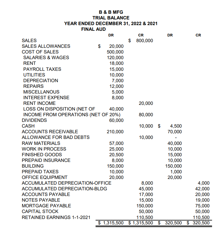 ⋯−⋯− | Chegg.com