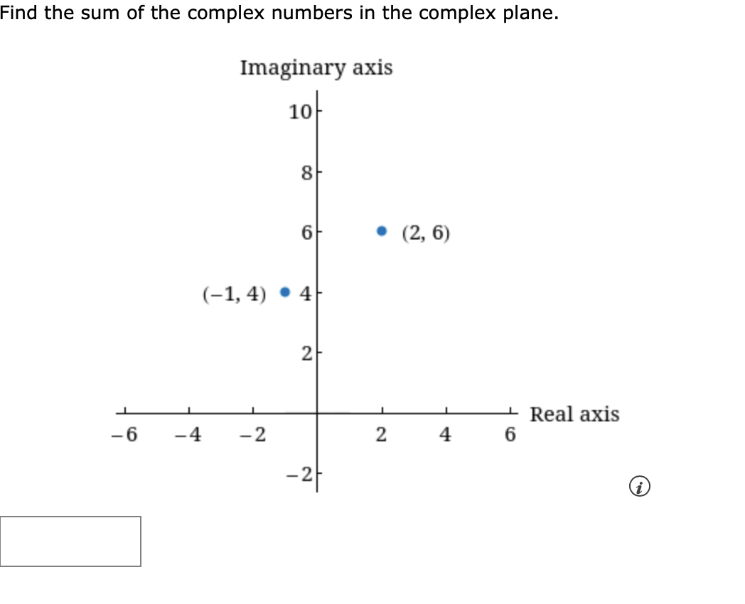 Solved Find the sum of the complex numbers in the complex | Chegg.com