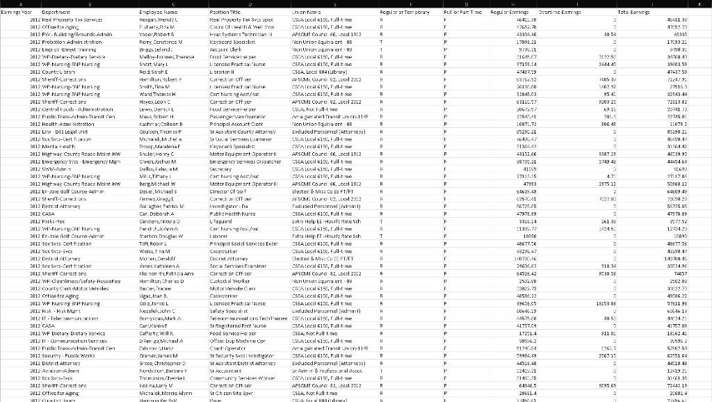 Solved In this exercise you will be using grep with regular | Chegg.com