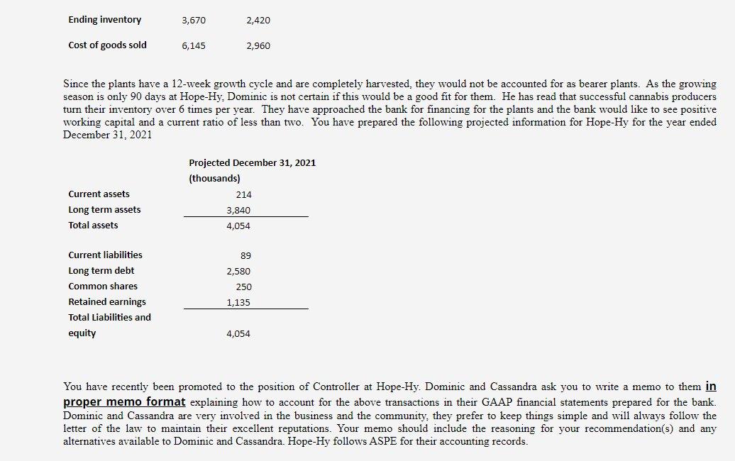 In 1975. Dominic and Cassandra Tripp started farming | Chegg.com