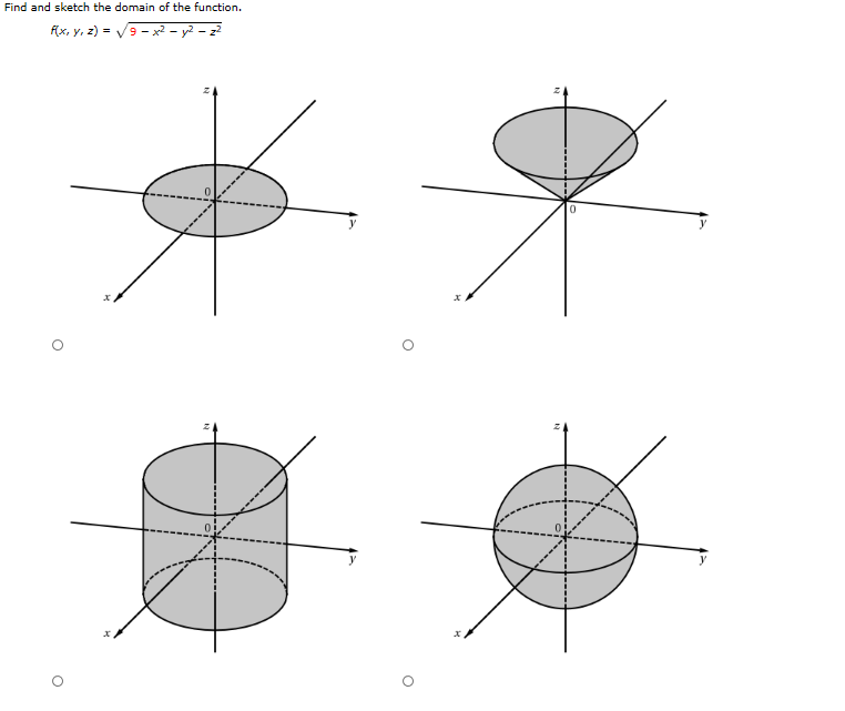 Solved Find and sketch the domain of the function. F(x, y, | Chegg.com