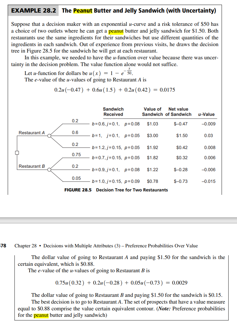 how to build a VALUE FUNCTION ( like the Peanut | Chegg.com