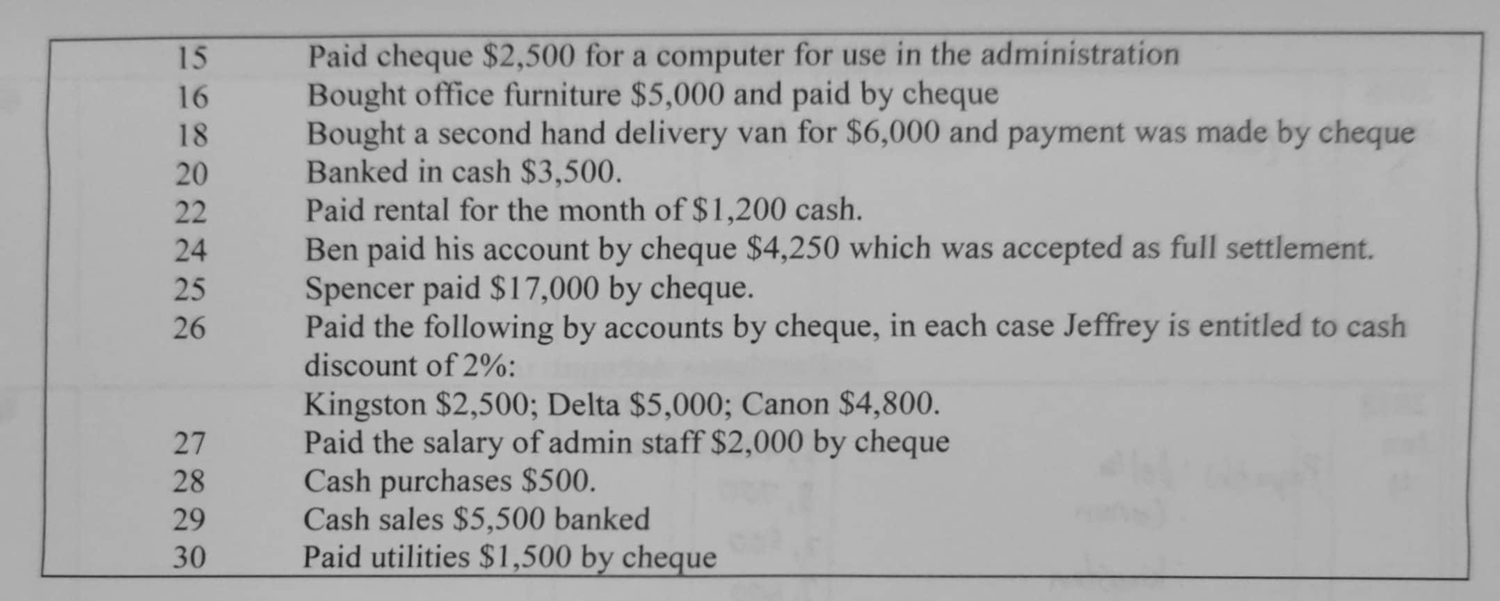 Preparation of ledger accounts a) Accounts, with | Chegg.com