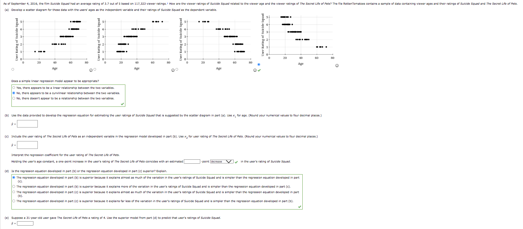 Does a simple linear regression model appear to be | Chegg.com