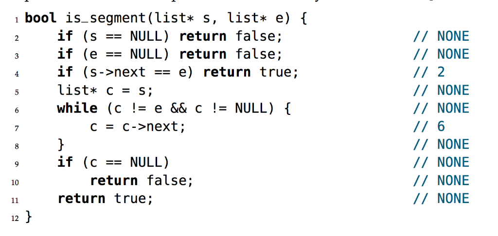 Solved if (s == NULL) return false; if NULL) return false; | Chegg.com
